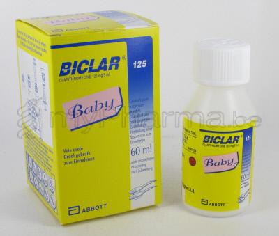 Apotheek Houben-Swinnen bvba 3600 Genk : Zoek op actief bestanddeel - C ...